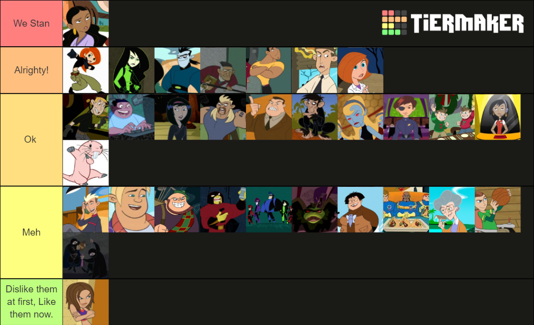🎵" Call me beep me if you wanna reach me!"🎶 , Here is my first tier list :)! | Scrolller