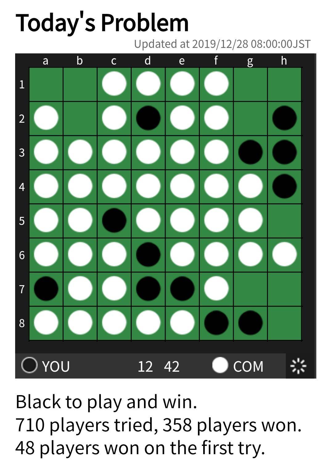 Can anyone solve today's problem? | Scrolller