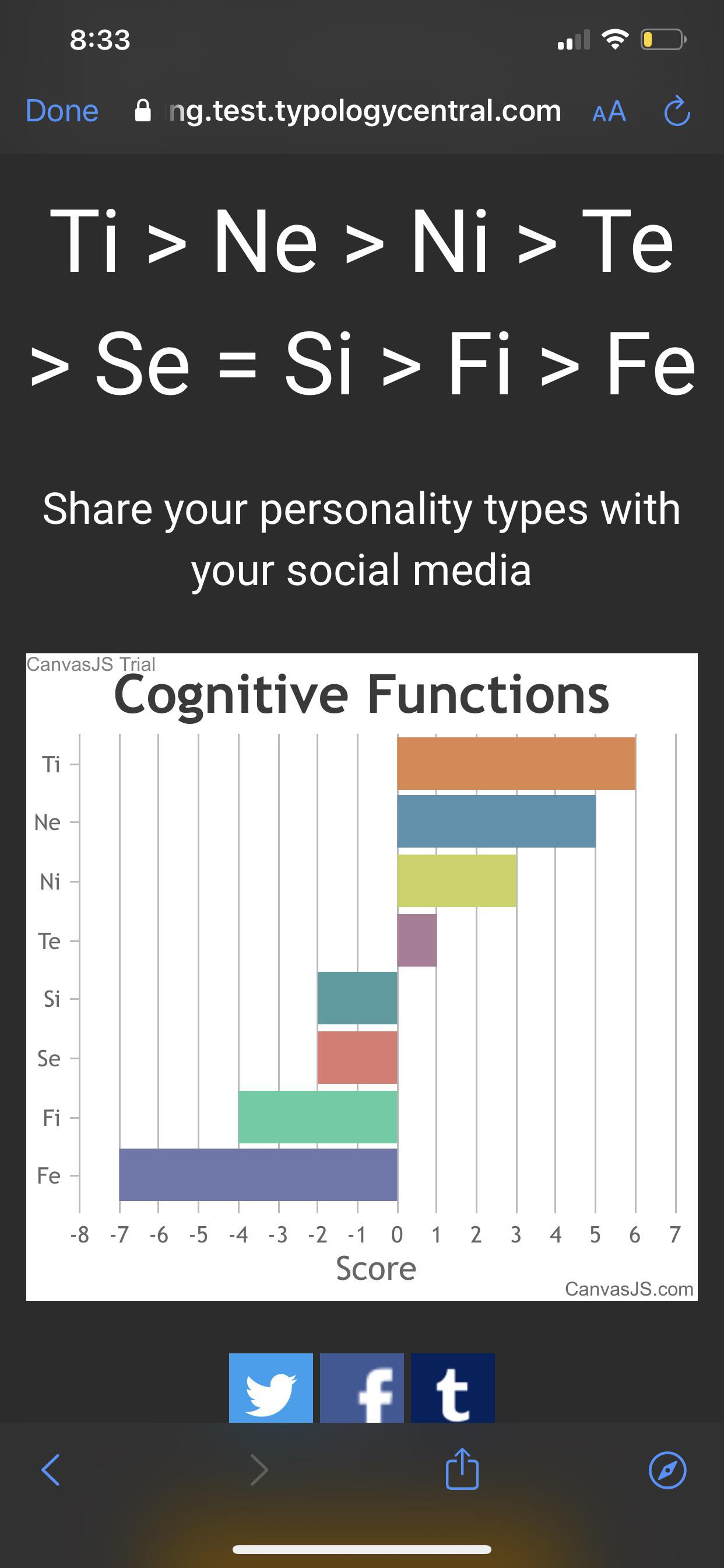 Can someone explain this pls? | Scrolller