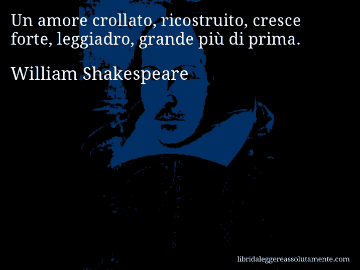 cartolina-aforisma-william-shakespeare-74 | Scrolller