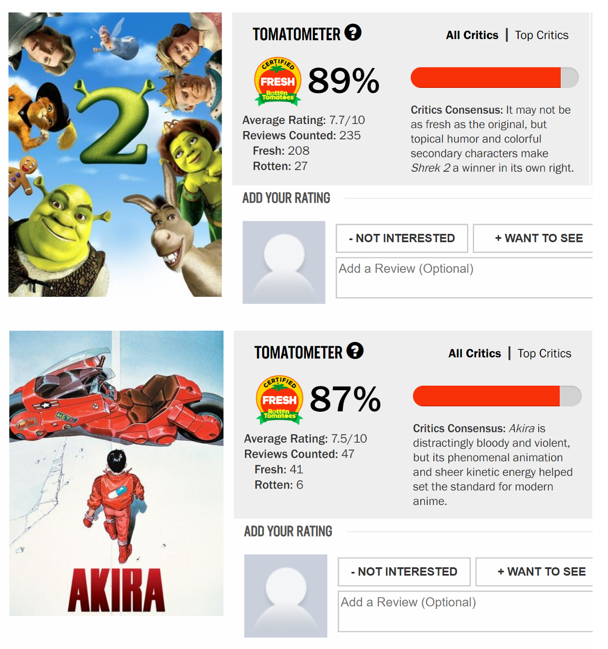 Case closed | Scrolller