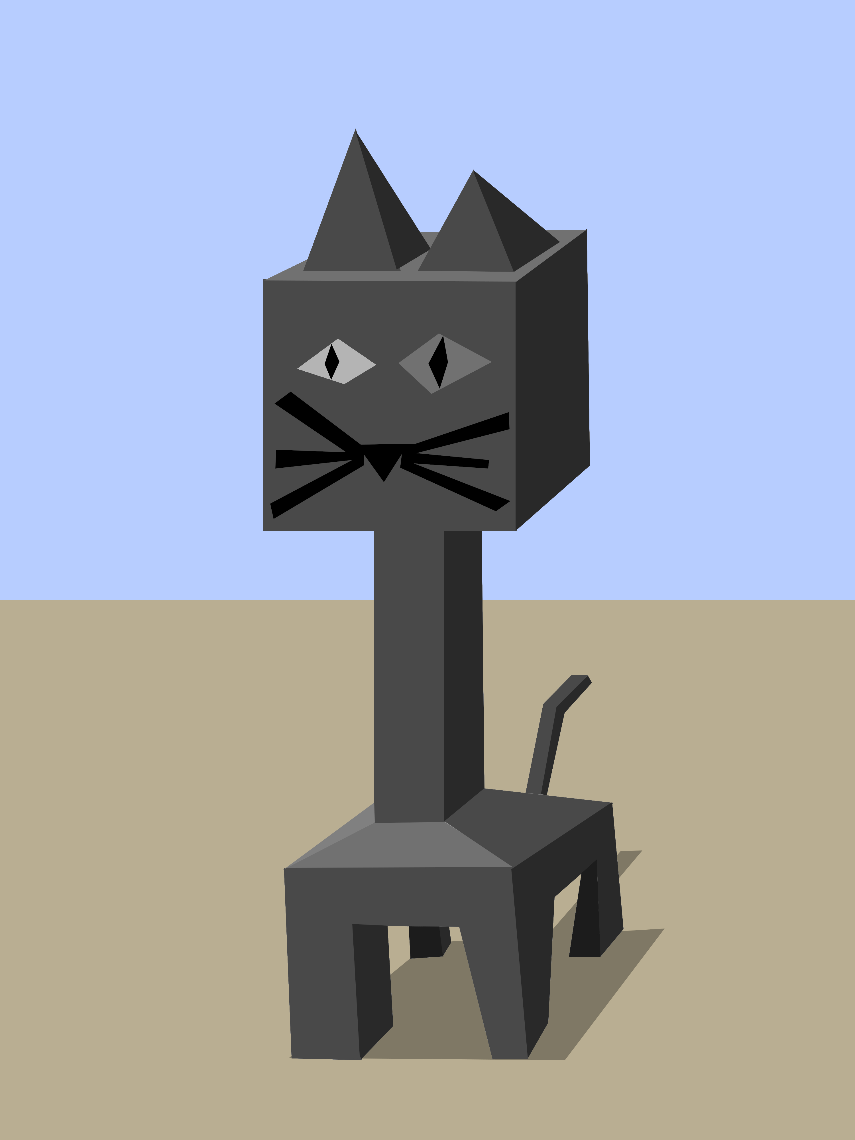 Cat Me Gimp 2020 Scrolller 