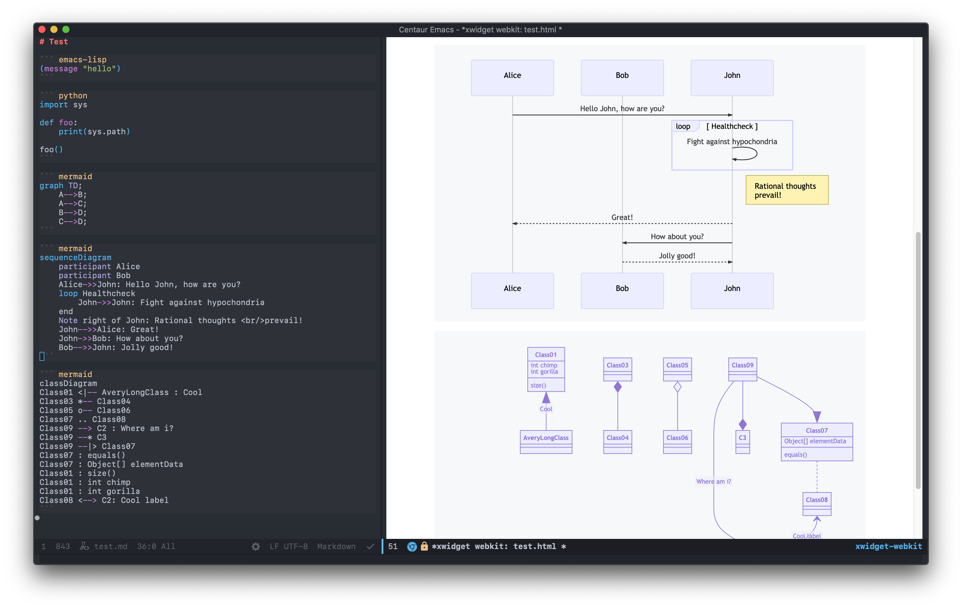 [Centaur Emacs] Charts in markdown | Scrolller