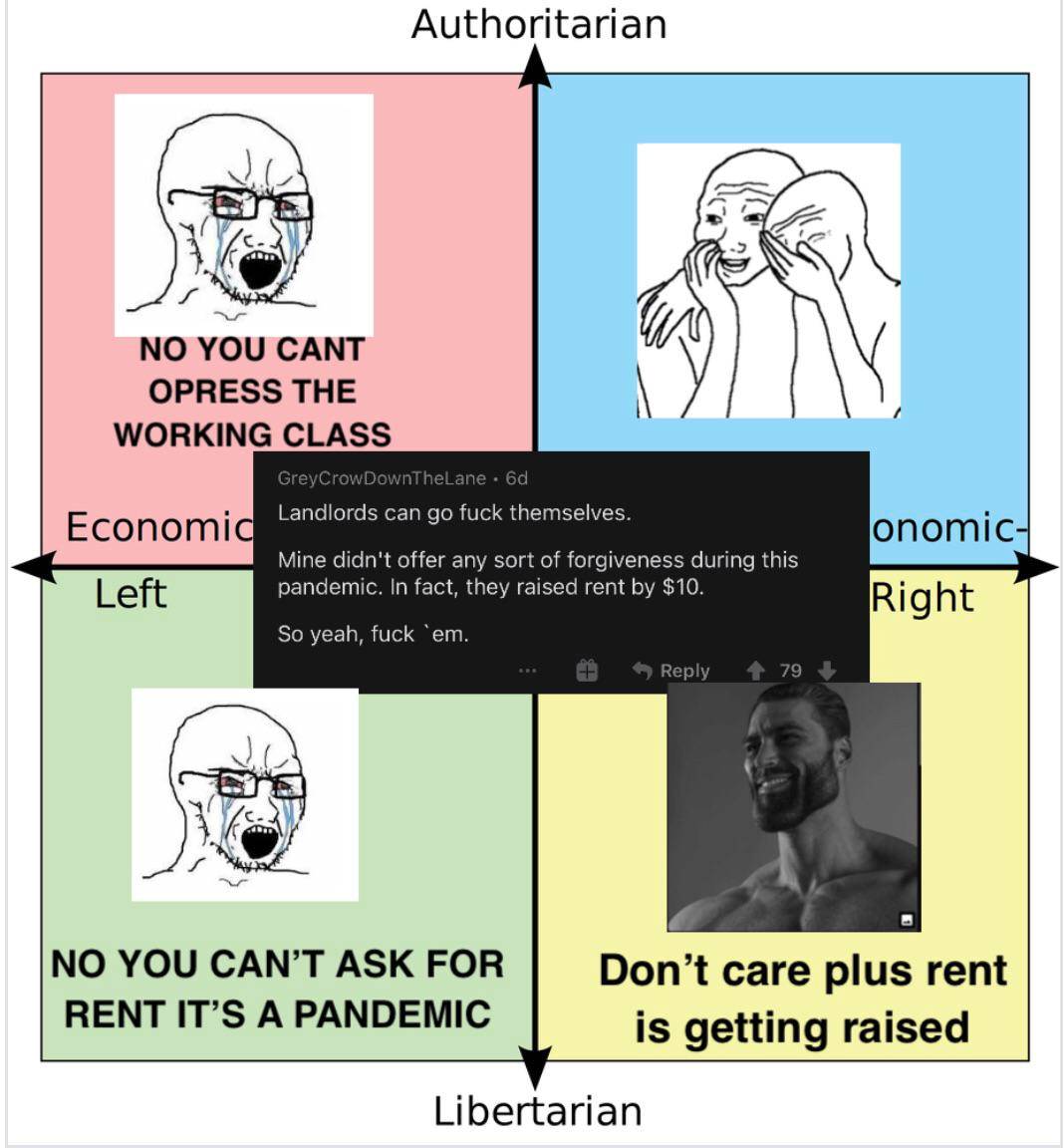 Chad landlord | Scrolller