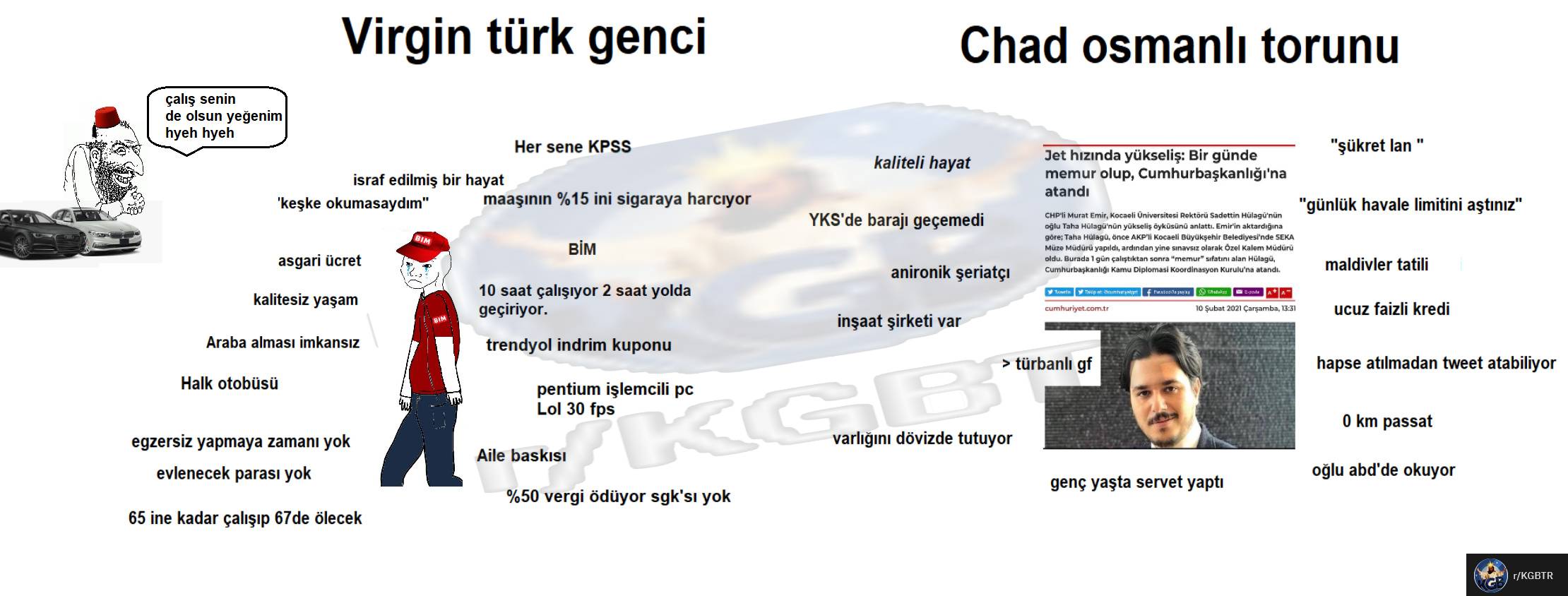 chad osmanlı torunu (v2) | Scrolller