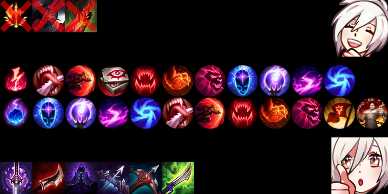 Chad Riven build guide | Scrolller