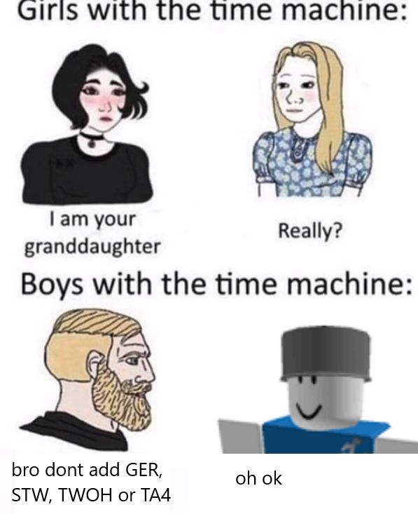 changing history | Scrolller