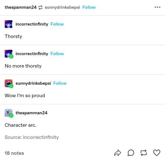 Character arc | Scrolller