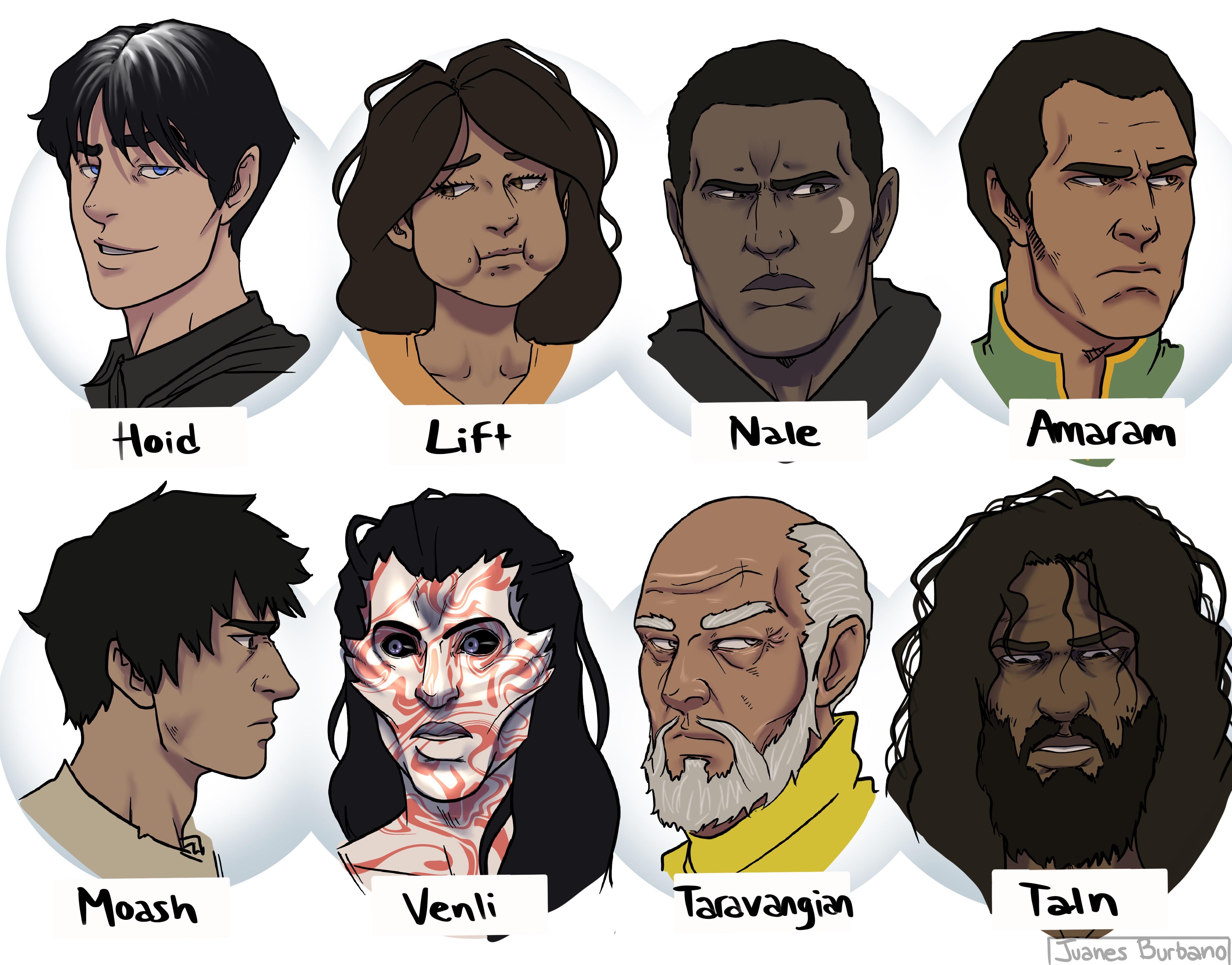 Character chart pt. 2 | Scrolller