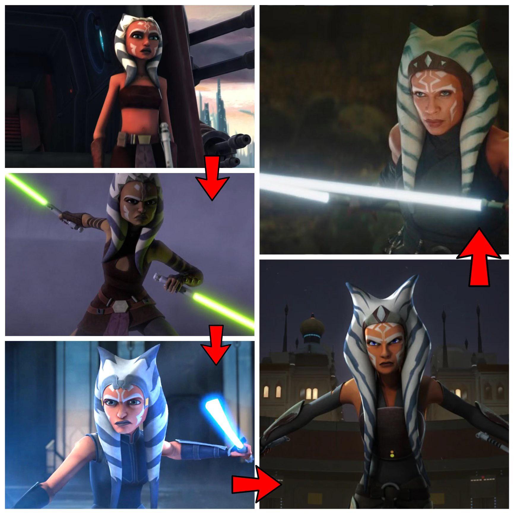 Character development | Scrolller