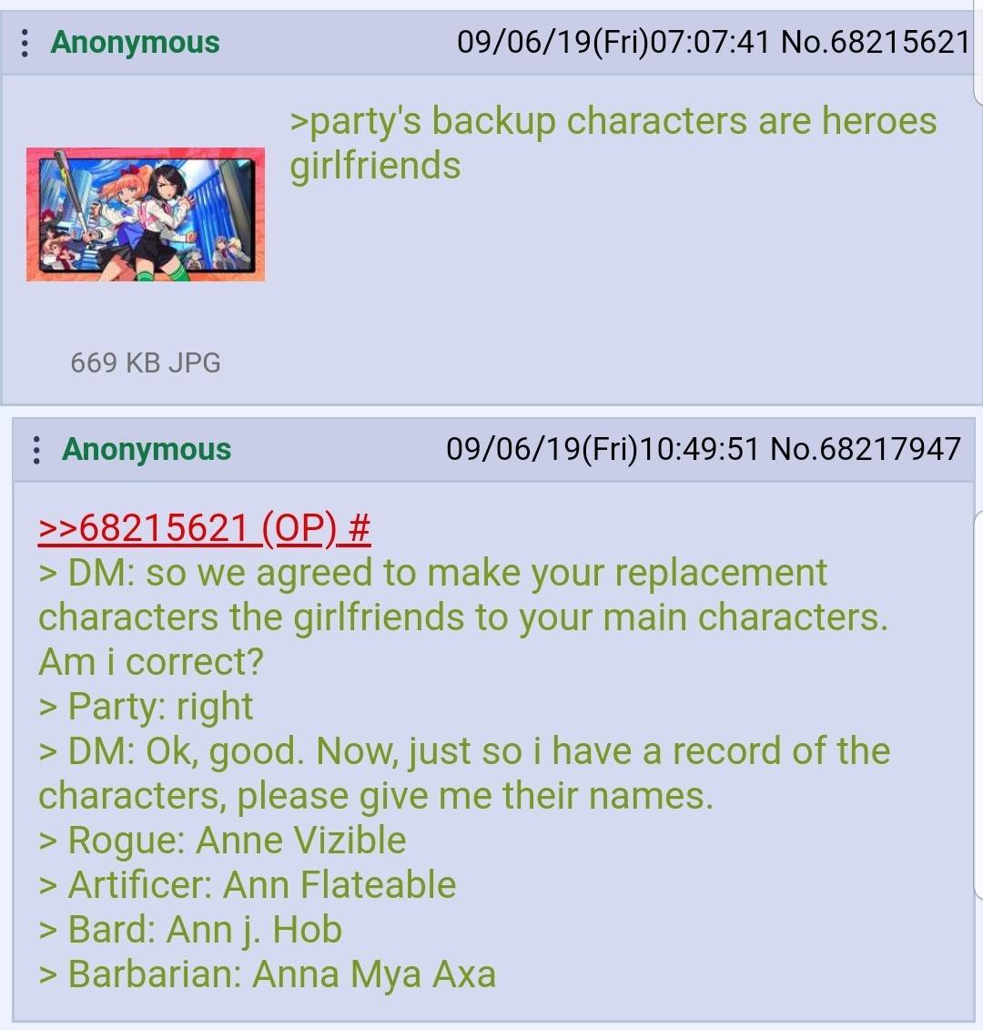 Character GFs | Scrolller