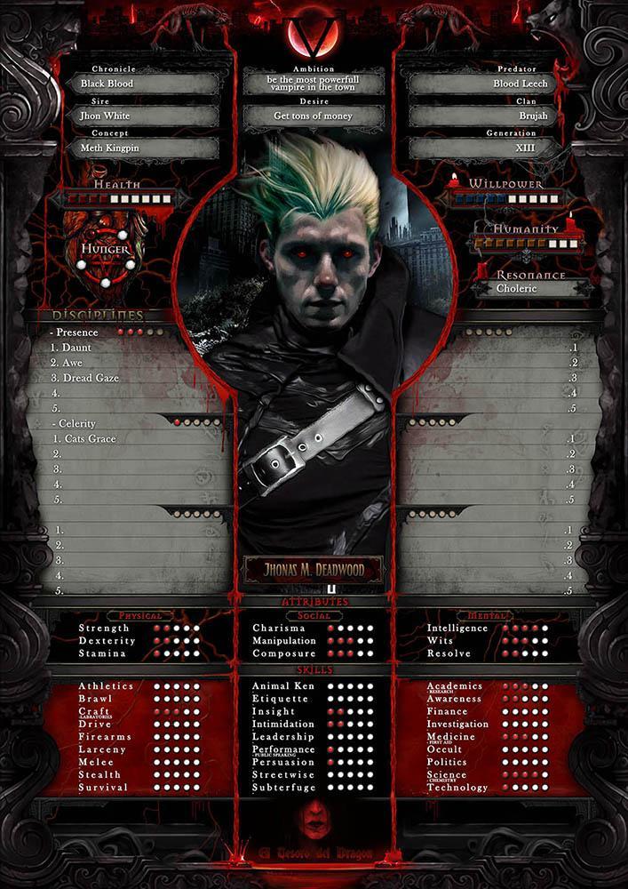 Character Sheet | Scrolller