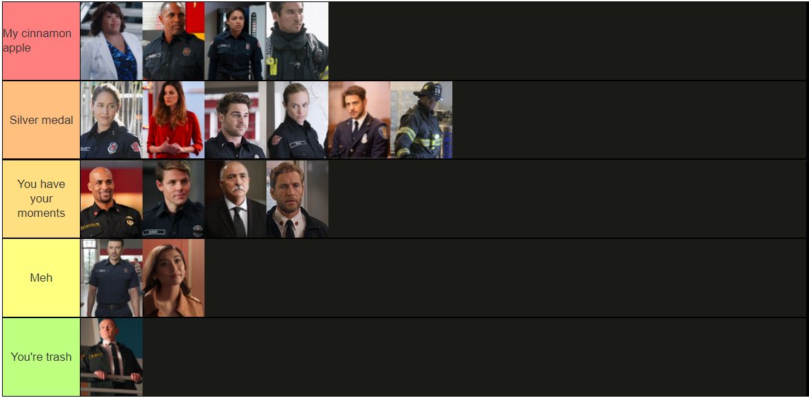 Character tier ranking! (link in comments) | Scrolller