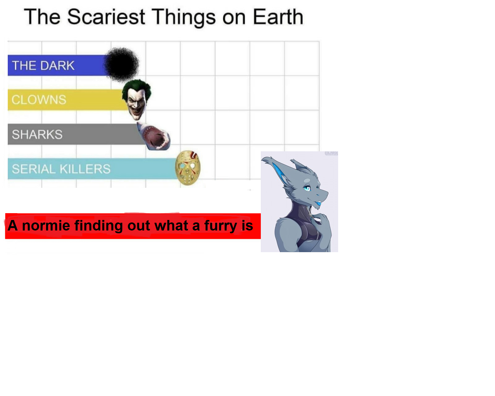 chart_irl | Scrolller