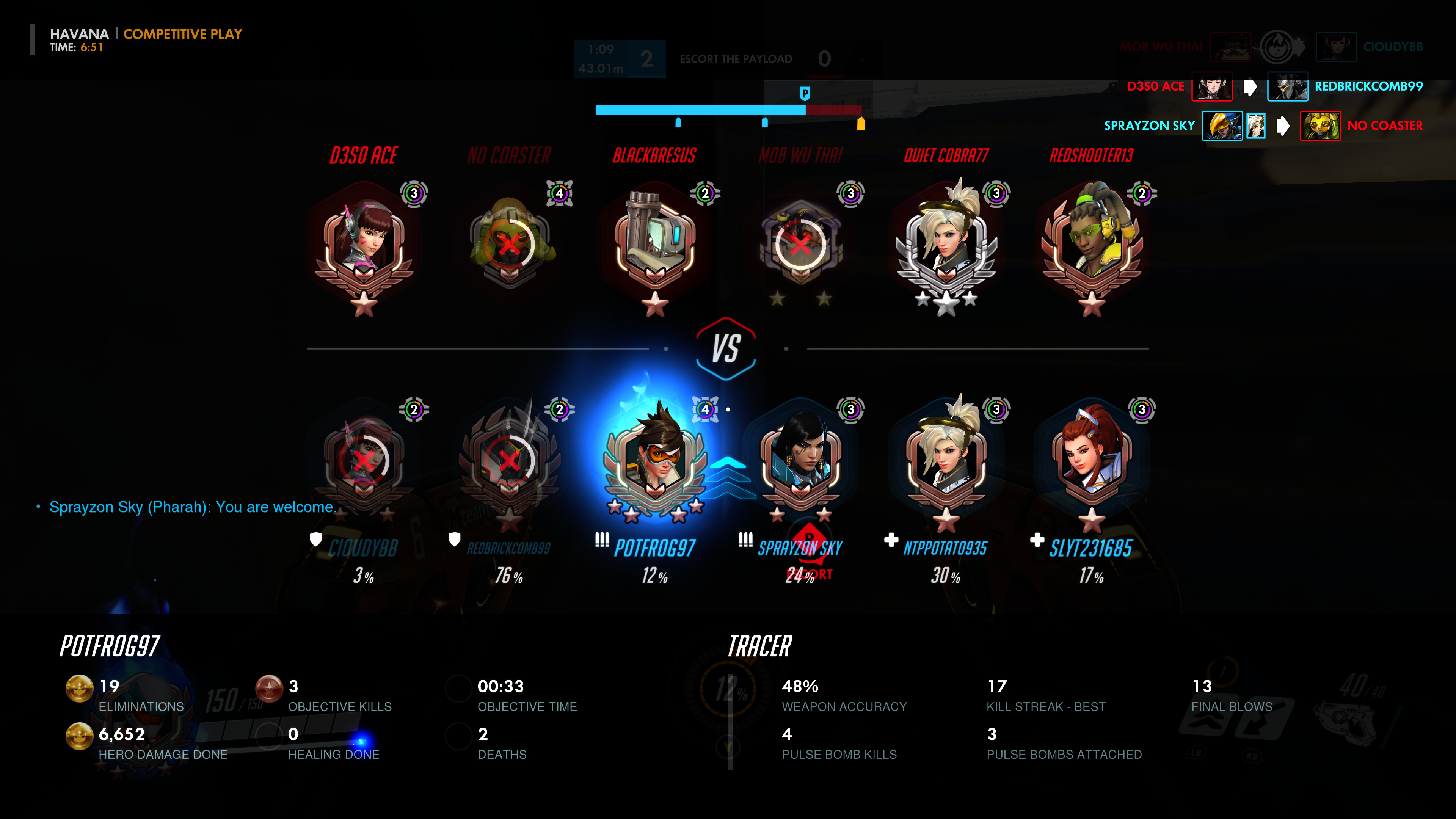 Check that weapon accuracy! | Scrolller