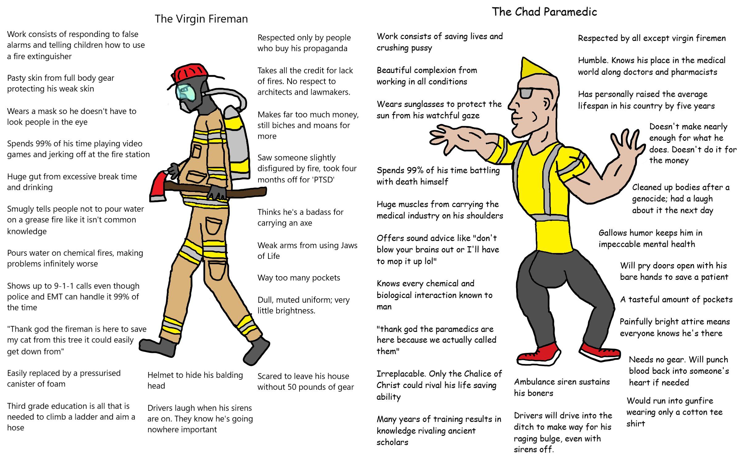 Checkmate Firefighters | Scrolller