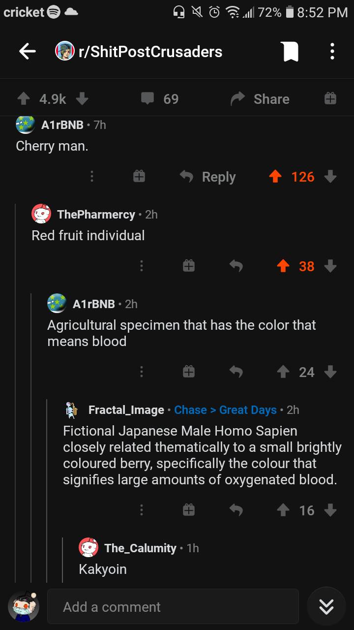 Cherry boi | Scrolller