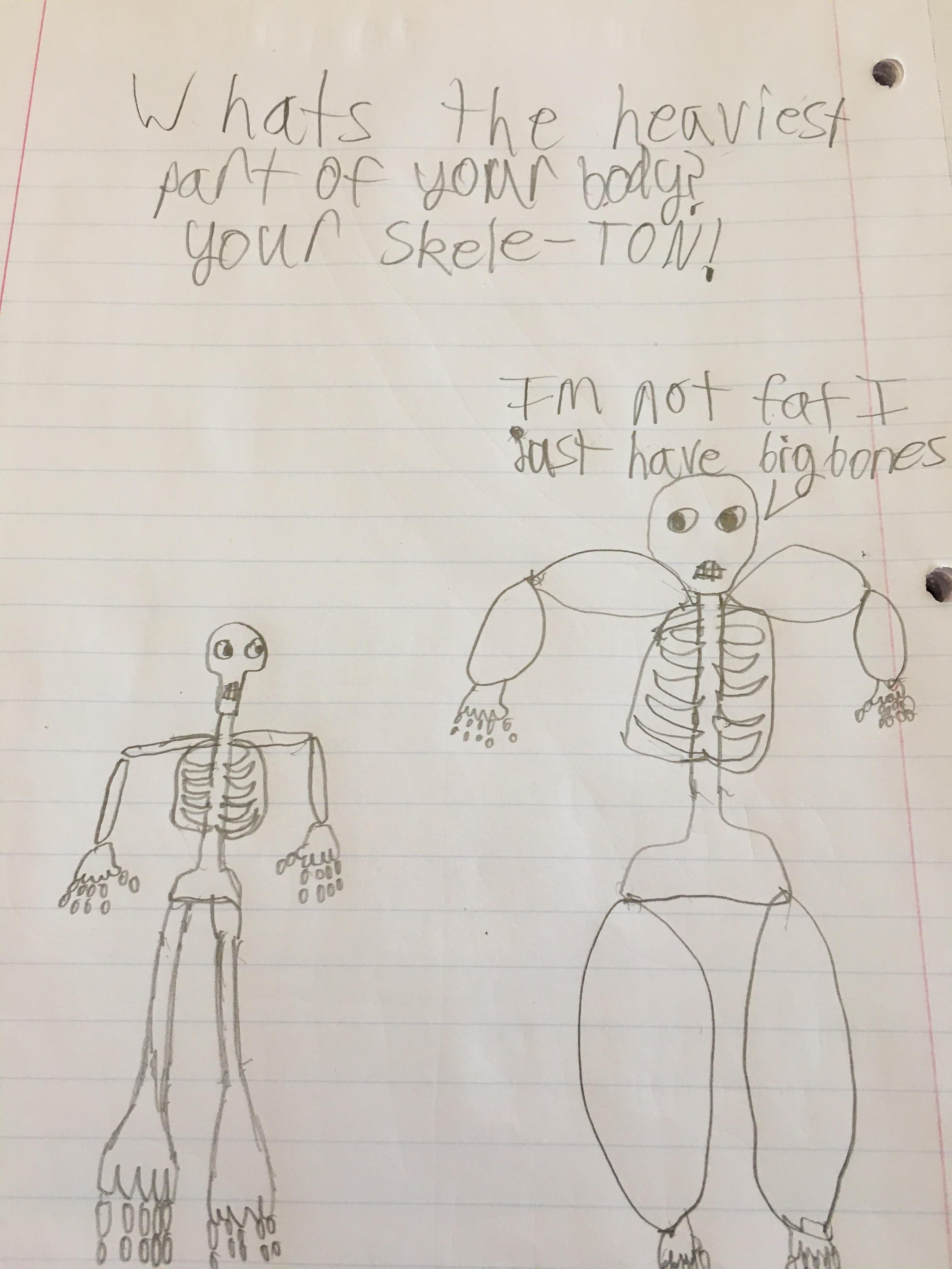 chonker skeleton | Scrolller