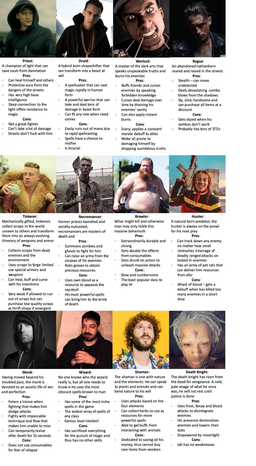 Choose Your Class Oc Scrolller