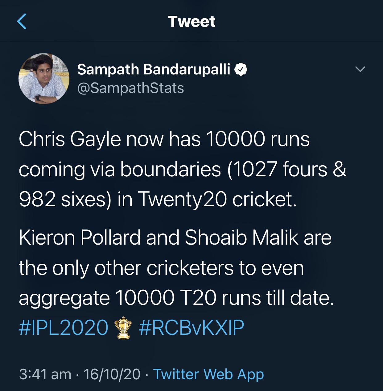 Chris Gayle is Bradman of T20 Cricket | Scrolller