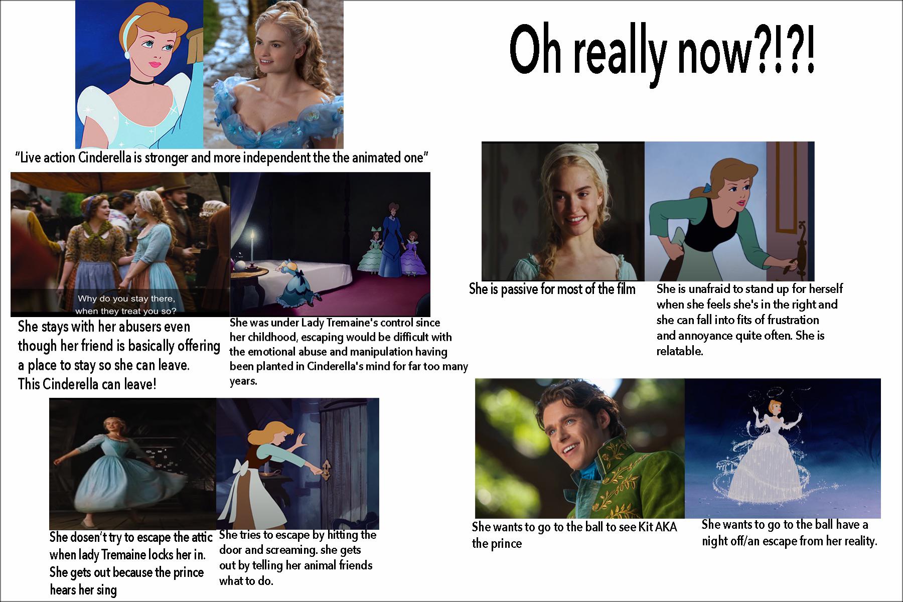 Cinderella | Scrolller