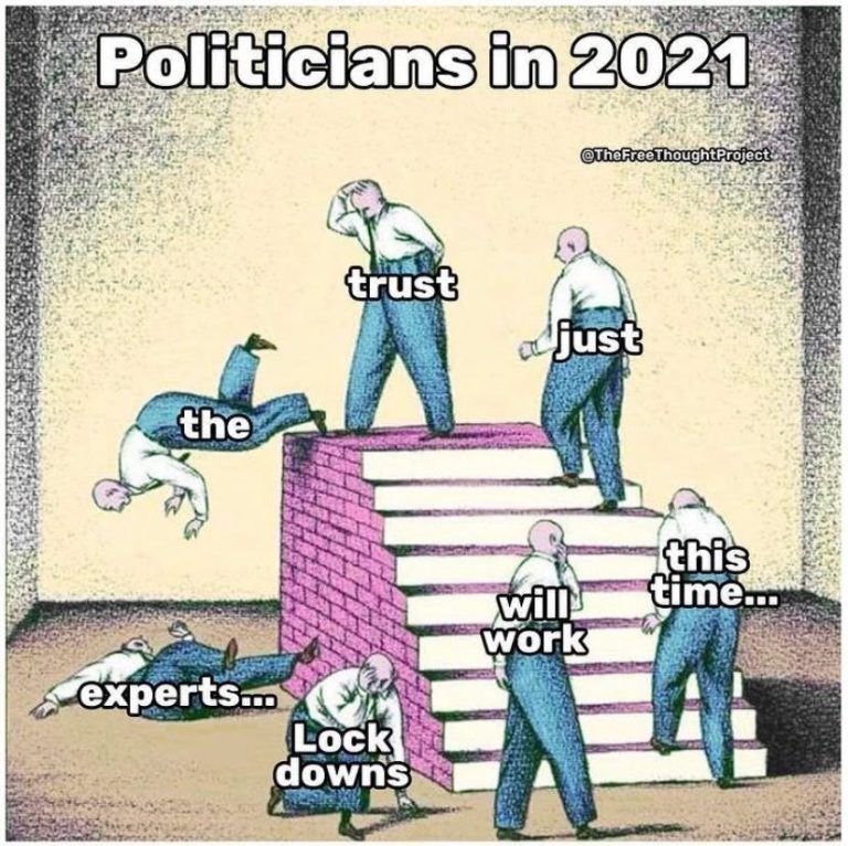 Circular Reasoning | Scrolller