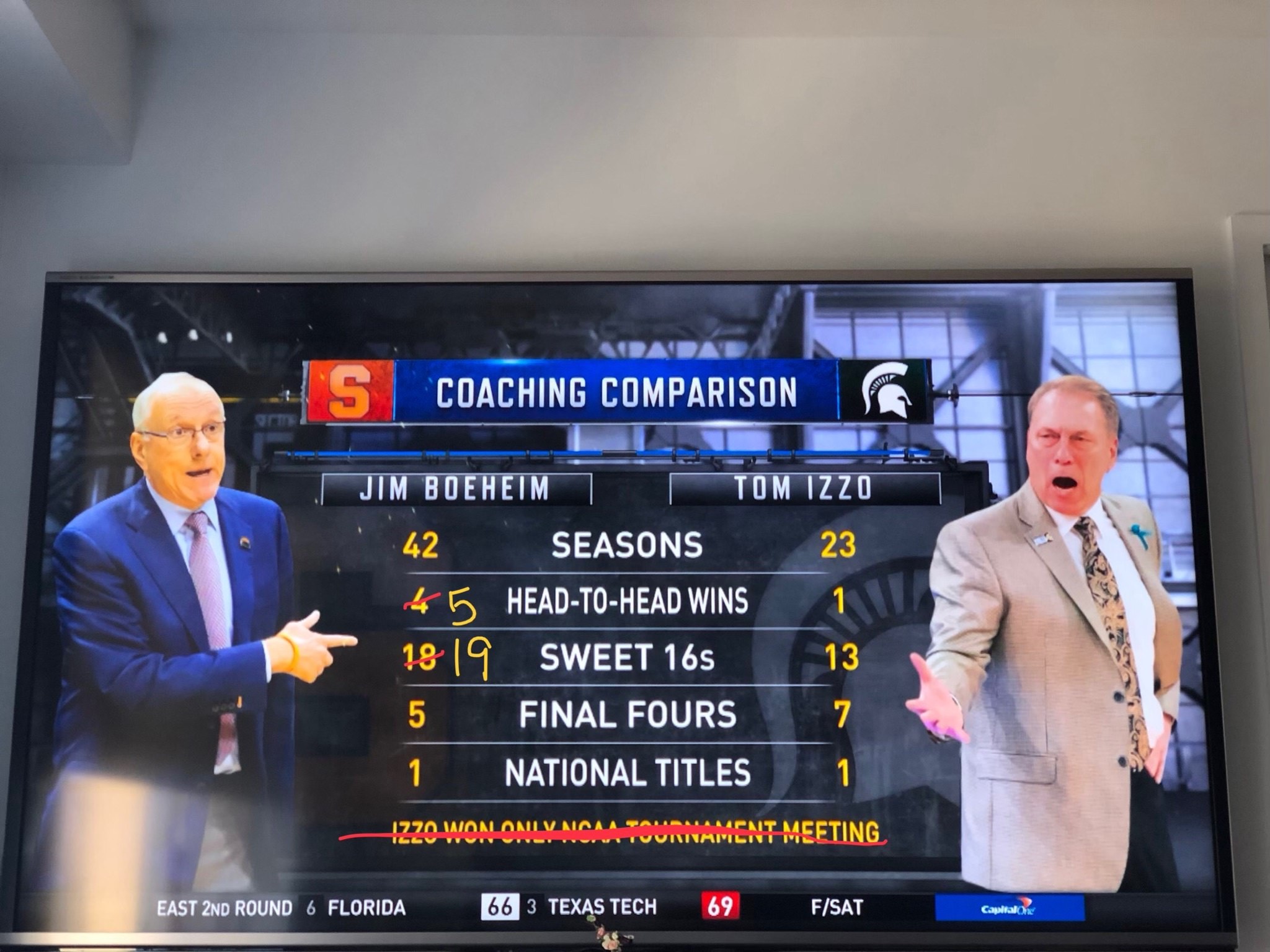 Coaching comparison: updated | Scrolller