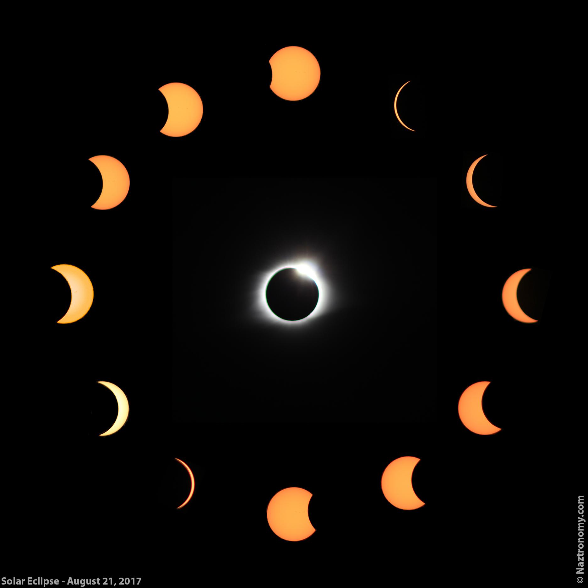 Collage of Total Solar Eclipse from 2017 | Scrolller