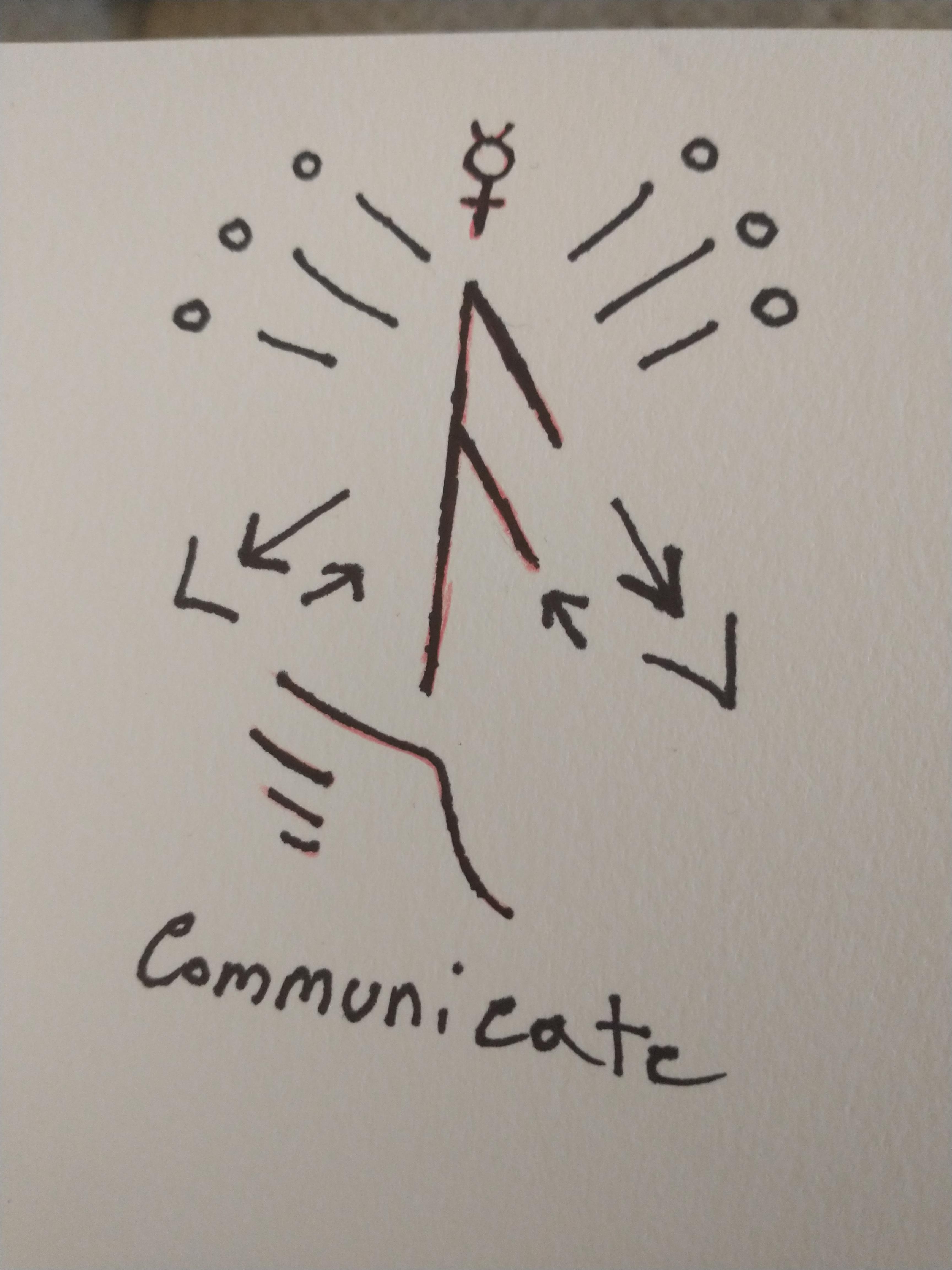 Communication | Scrolller