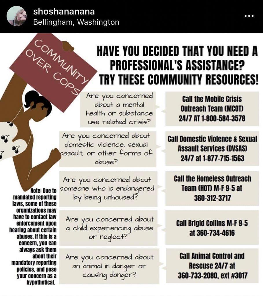 community over cops! | Scrolller