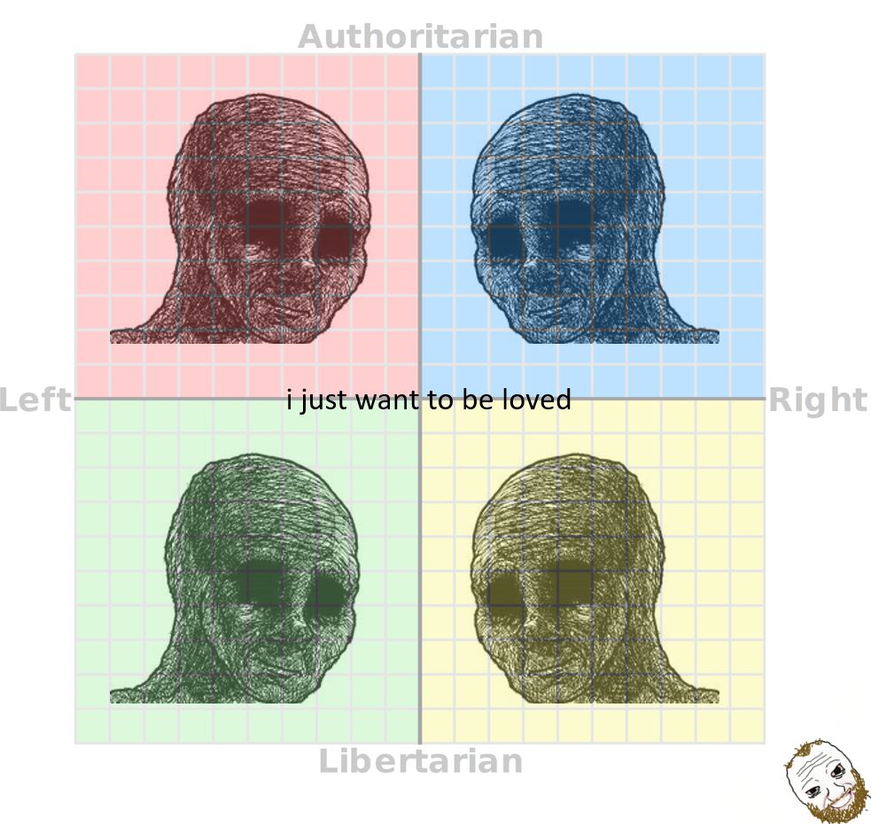 compass unity | Scrolller