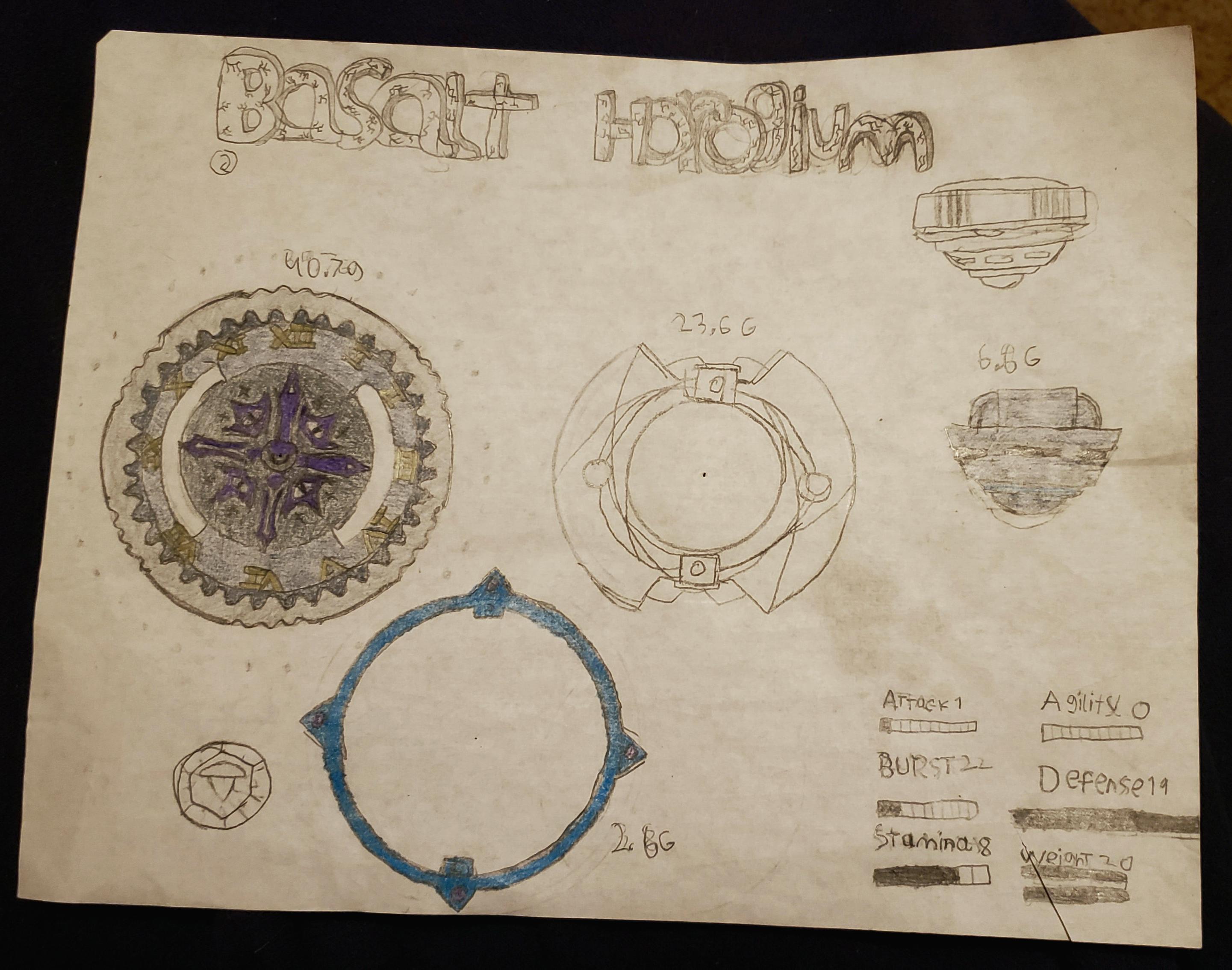 Concept for basalt horogium as a burst beyblade | Scrolller