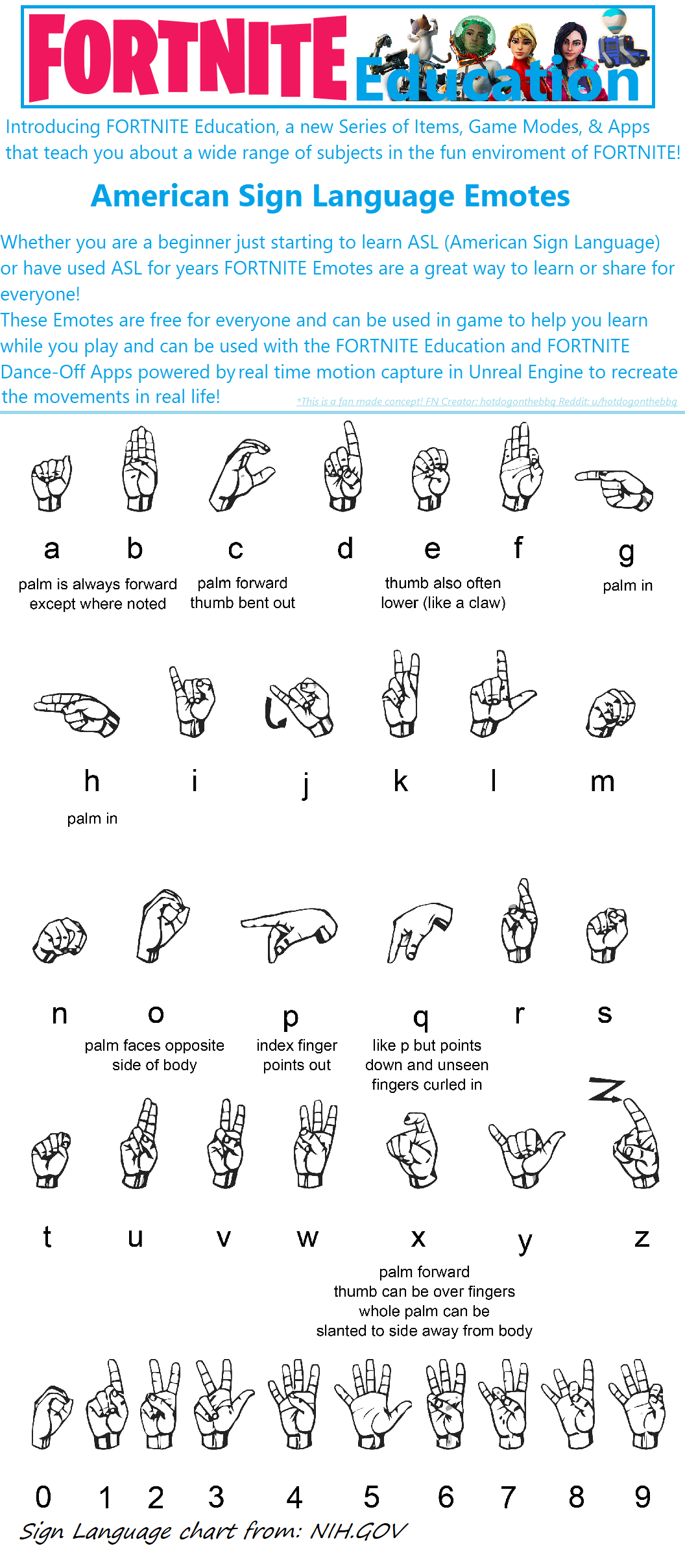 "Concept" FORTNITE Education: ASL (American Sign Language) Emotes! A ...
