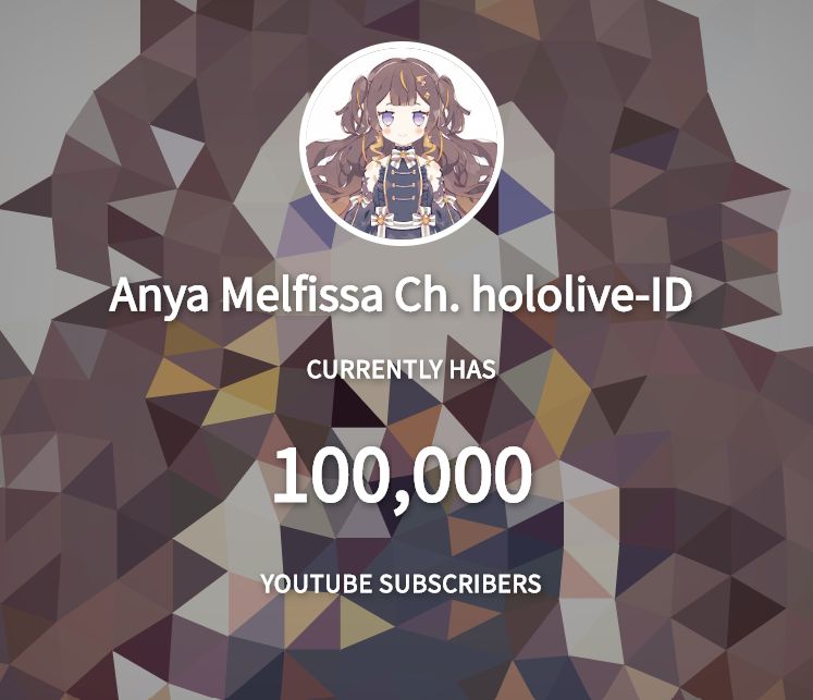 Congratulations to Anya Melfissa for 100,000 subscribers! Must protect. | Scrolller