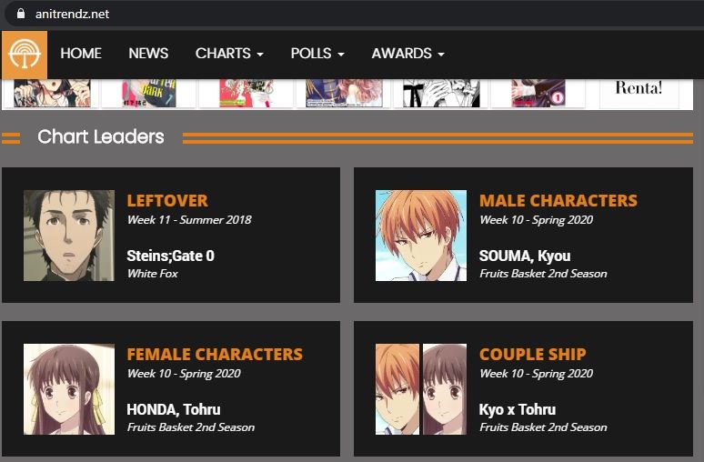 Congratulations to Kyo & Tohru! (Anitrendz Week 10 Top Male/Female/Couple Ship Categories ...