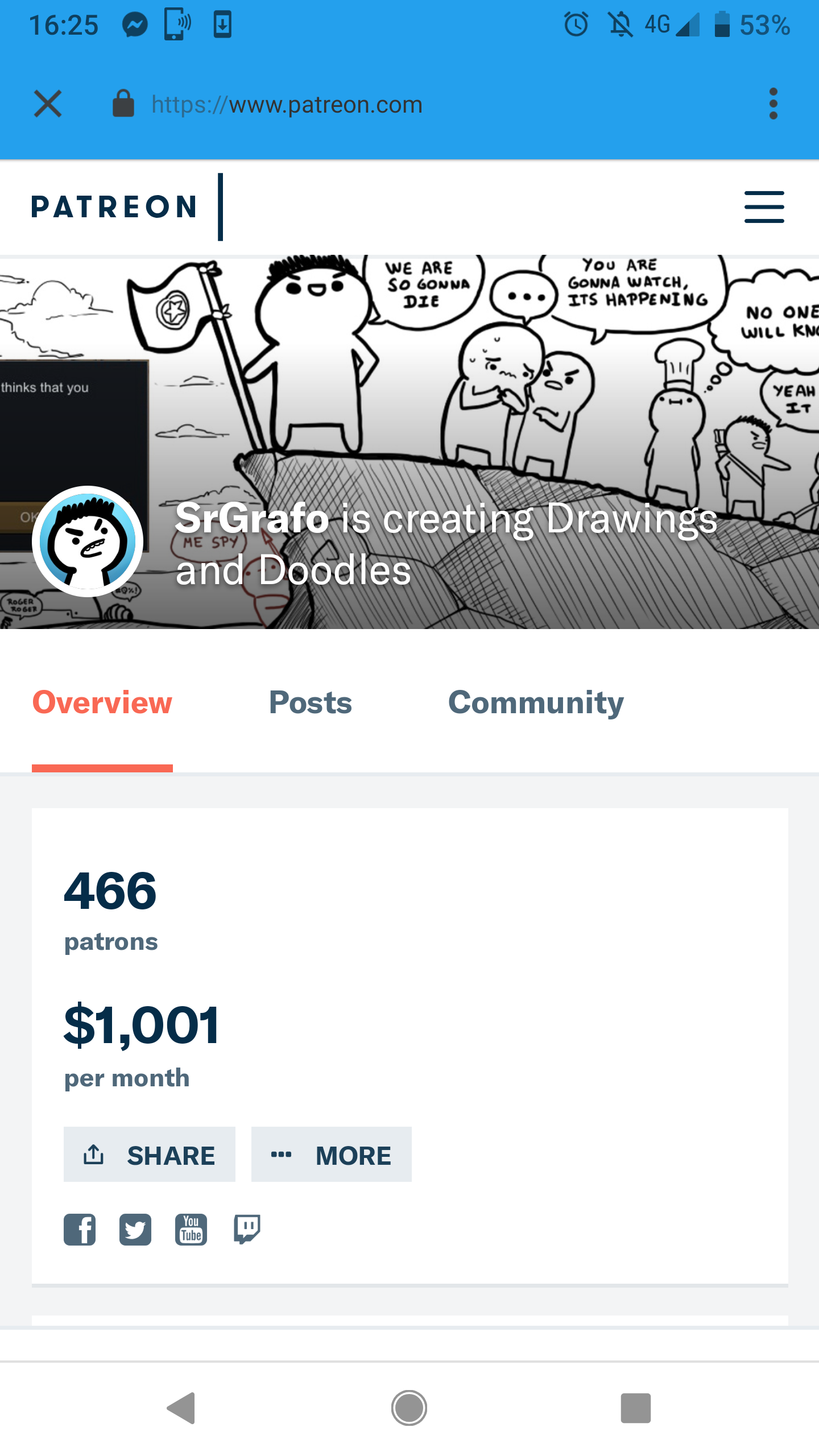 Congratulations to u/SrGrafo on hitting $1000 a month! | Scrolller