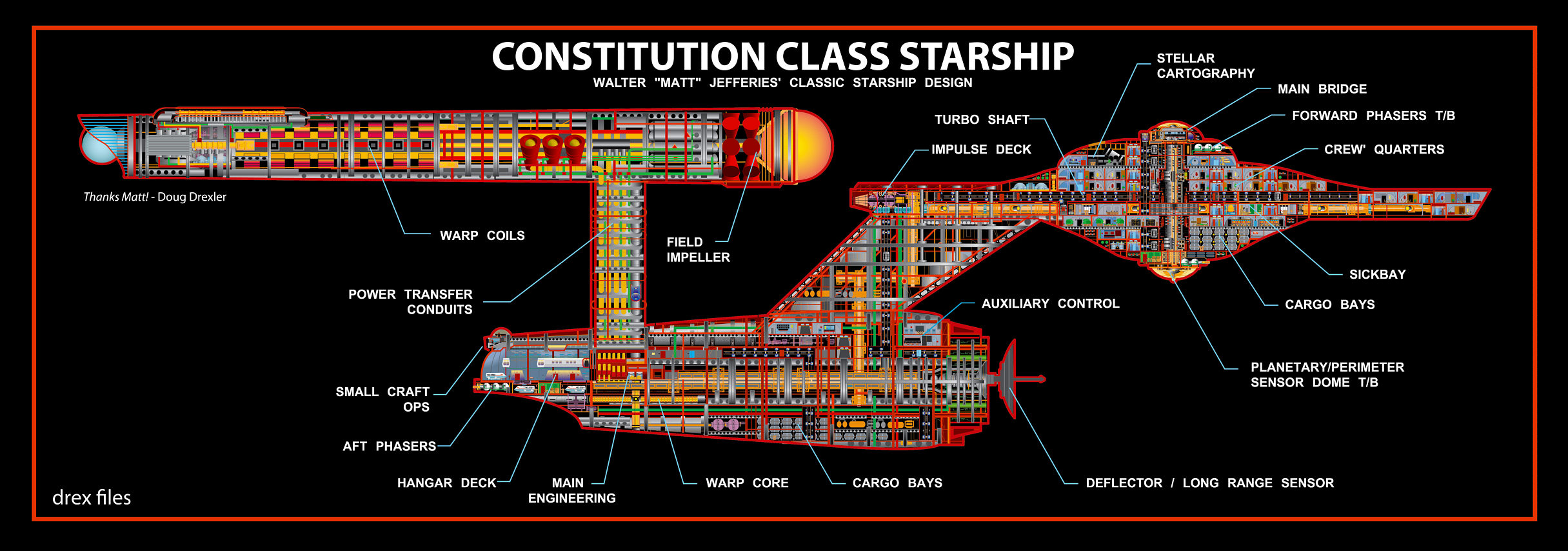 Constitution Class Starship Cutaway | Scrolller