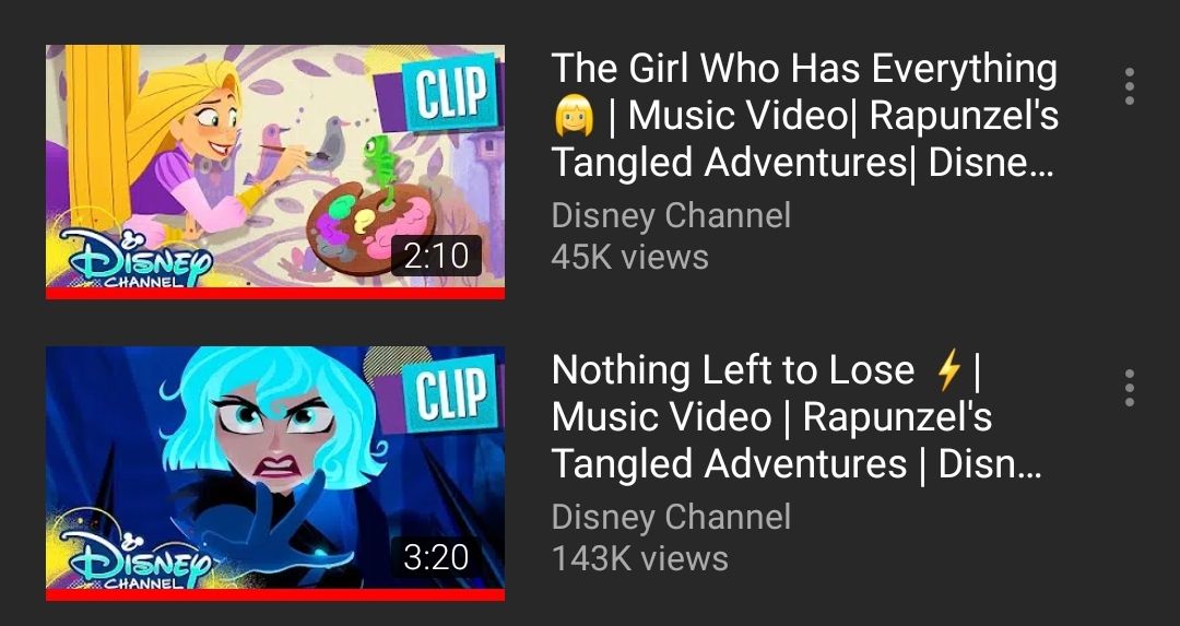 Contrast | Scrolller