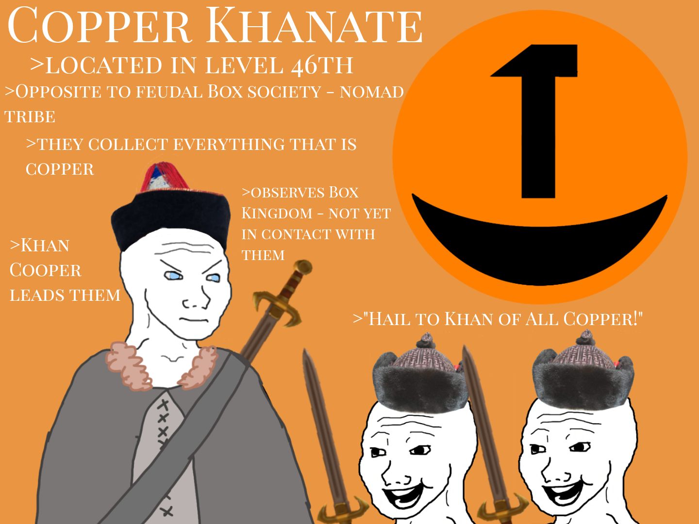 Copper Khanate | Scrolller
