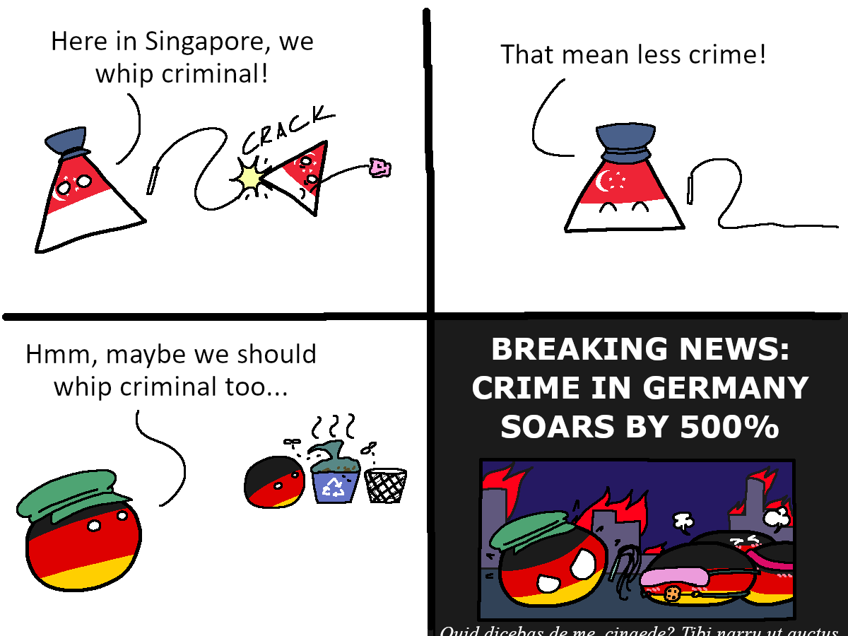 Corporal Funishment | Scrolller