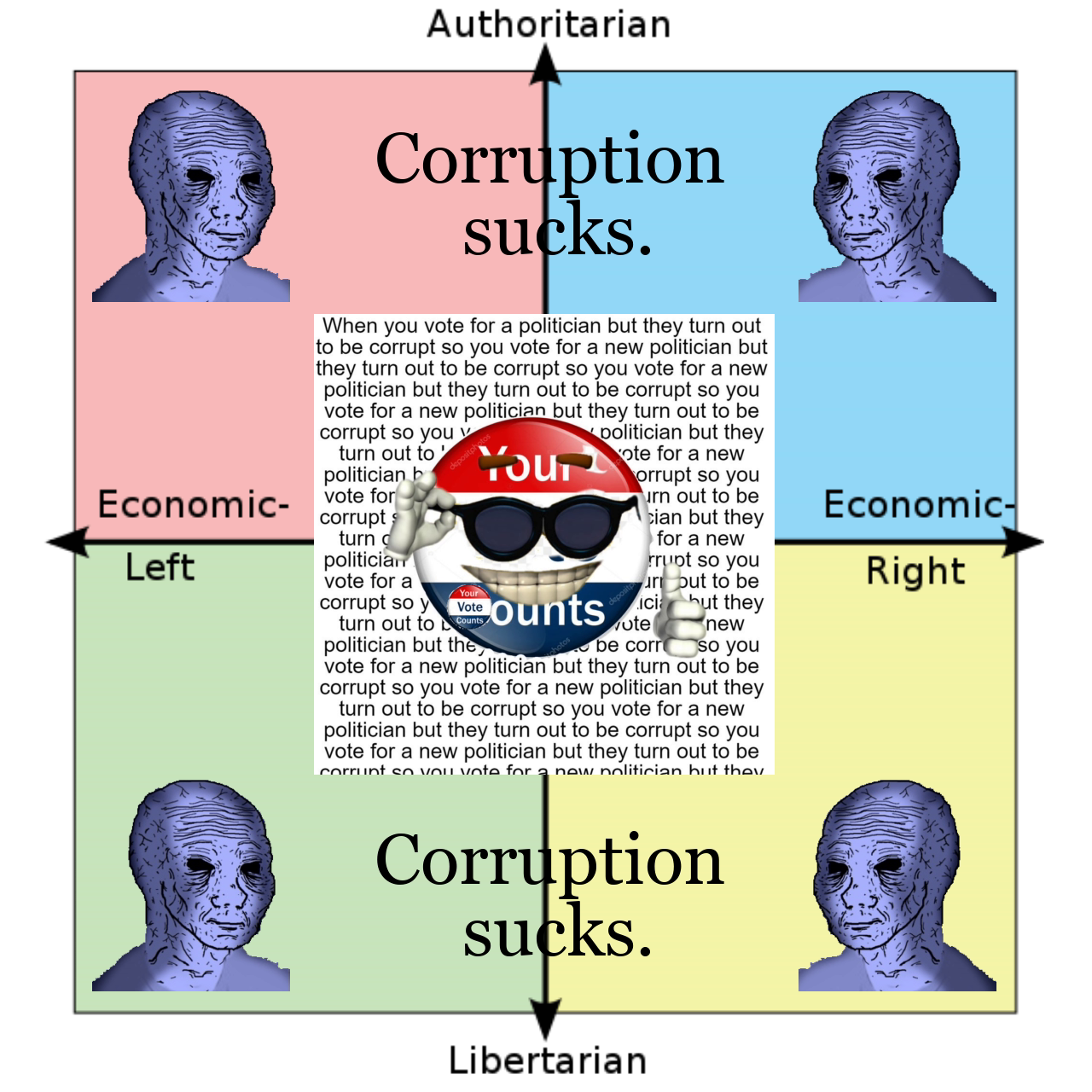 Corruption is the worst possible thing | Scrolller