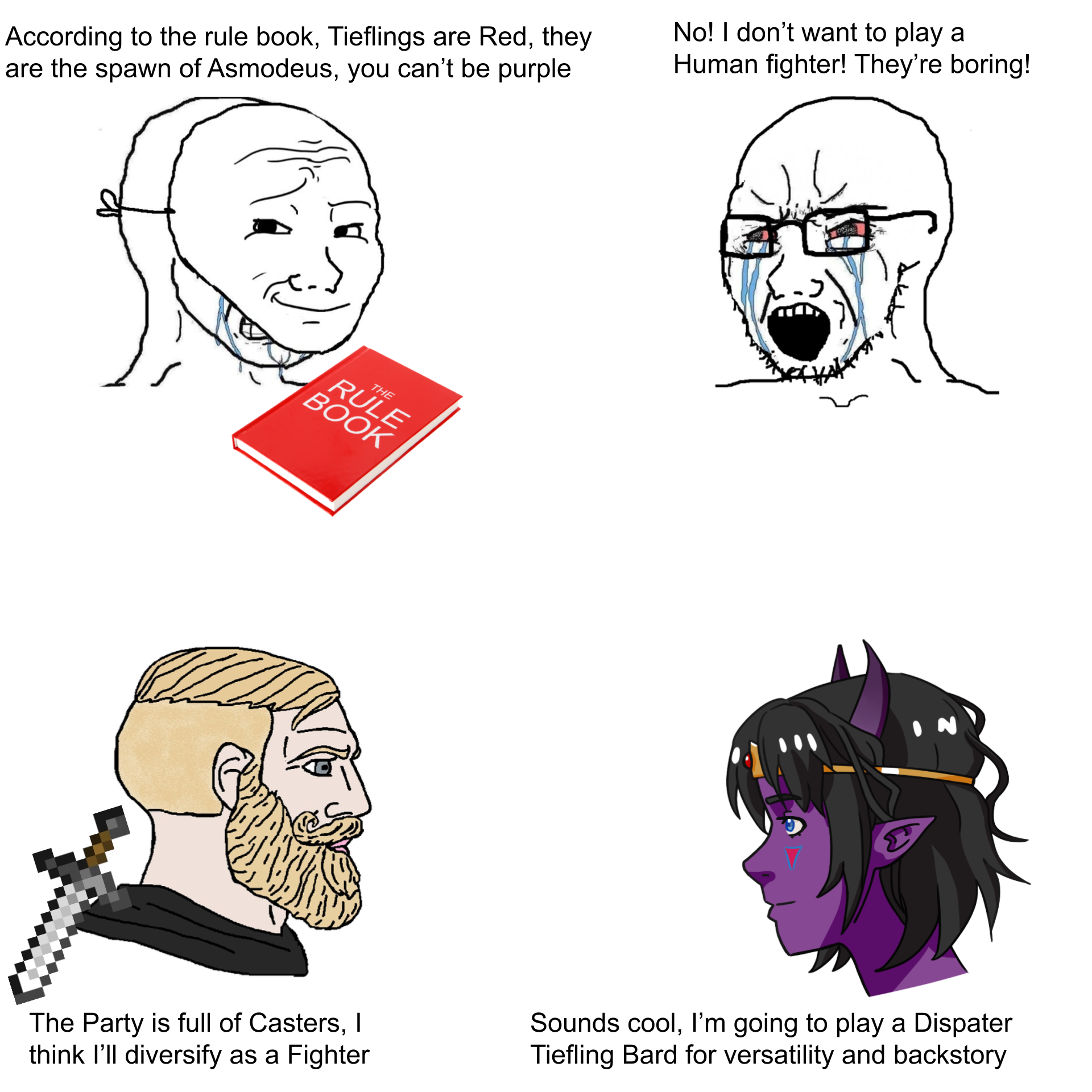 Create Fun Characters, you're stuck with them afterall | Scrolller