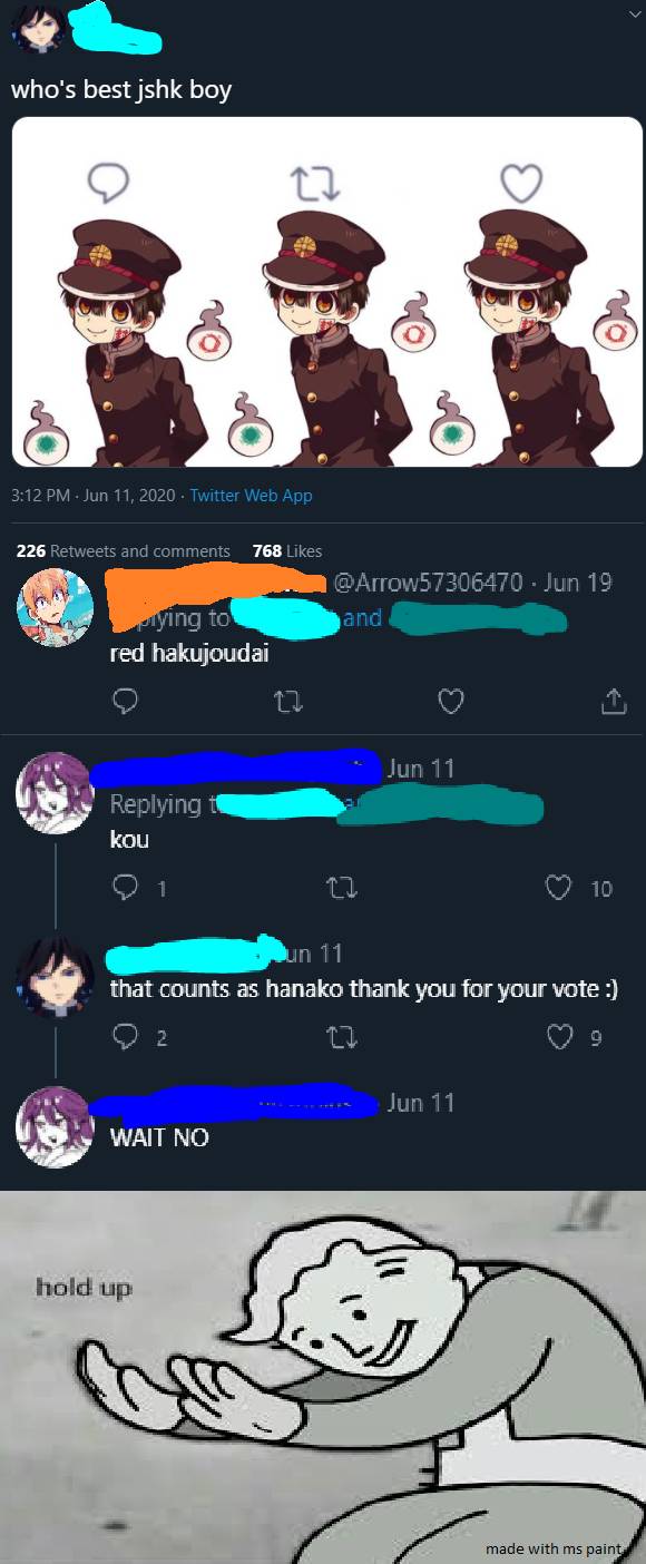 Creative title | Scrolller