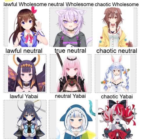 Credit to u/Nicholas_Barker for the template | Scrolller