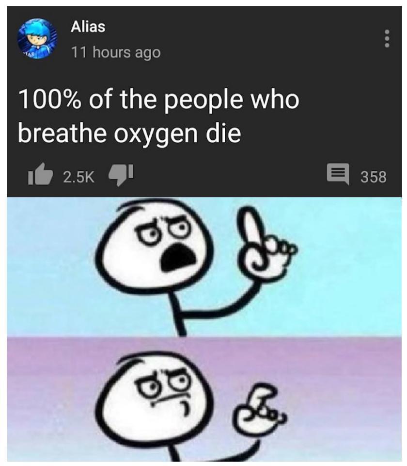 Crispy Meme #155 | Scrolller