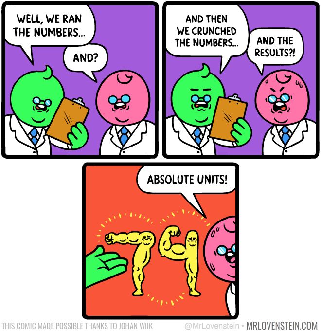 Crunching the Numbers | Scrolller