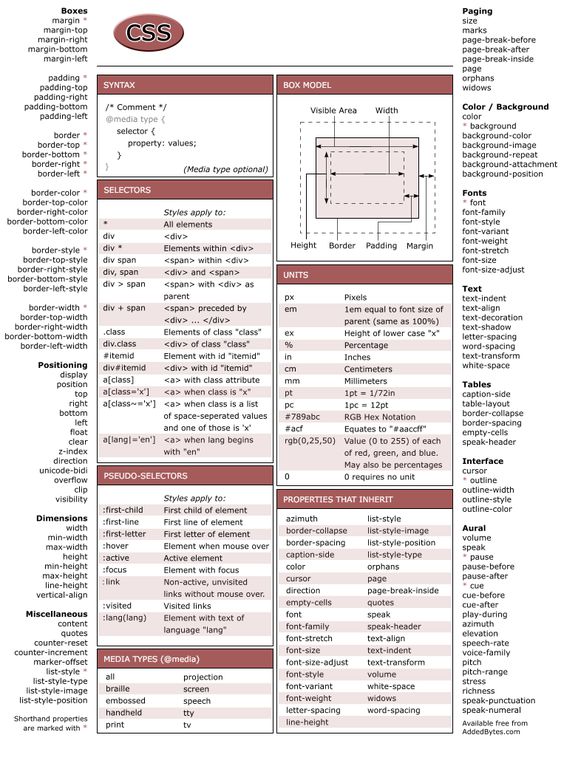 CSS Cheat Sheet | Scrolller