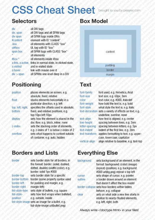 CSS Cheat Sheet | Scrolller