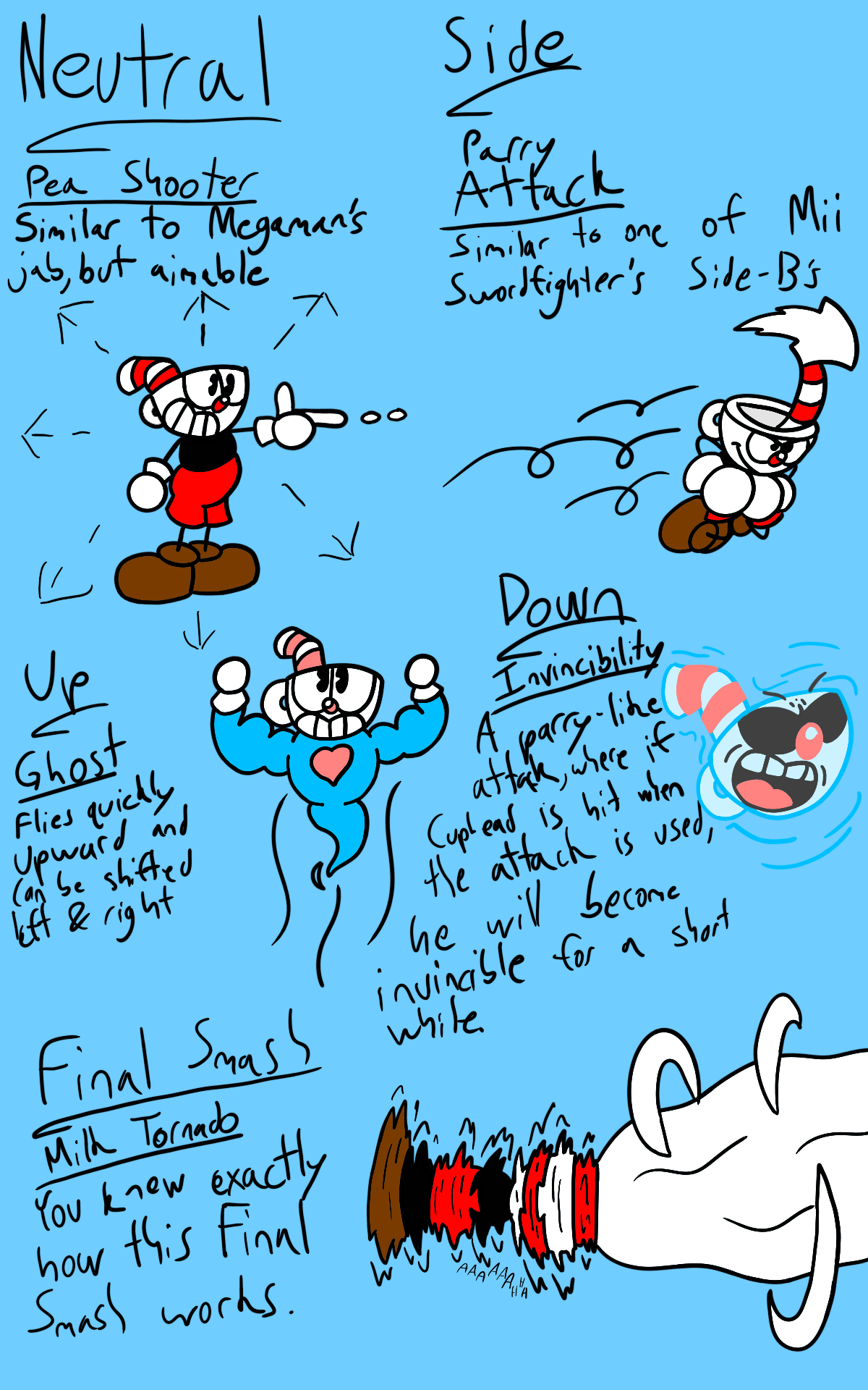 Cuphead Smash Moveset 3: Special Moves | Scrolller
