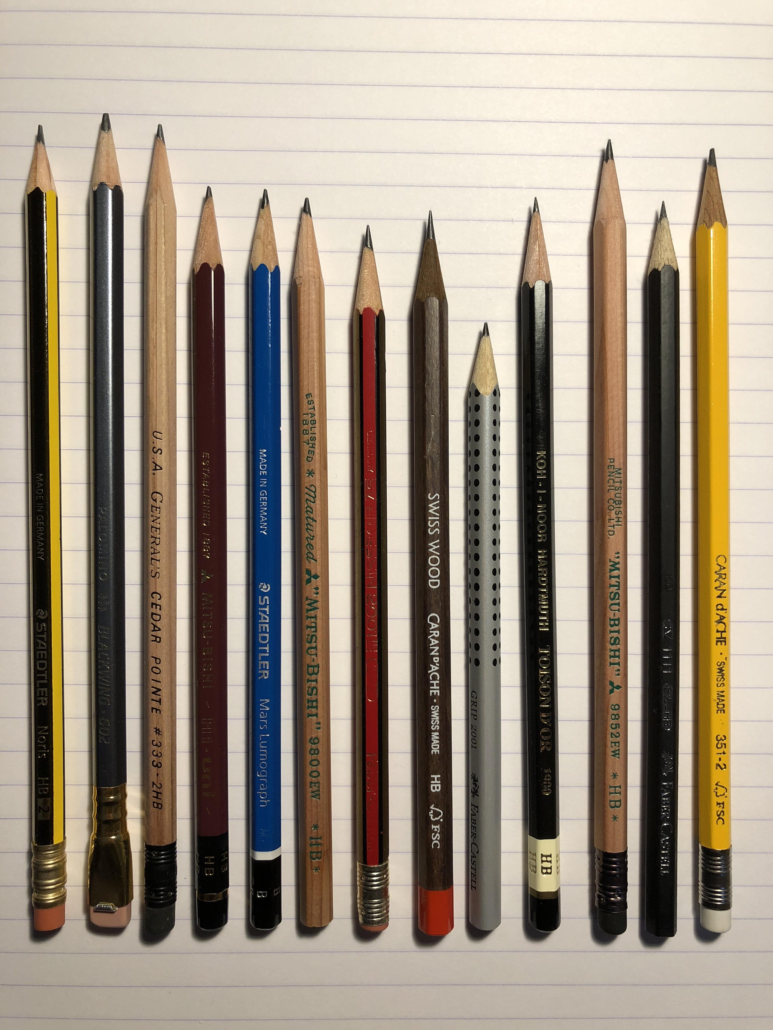 Current collection | Scrolller